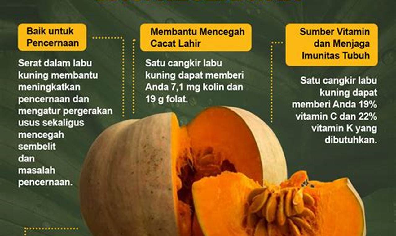 10 Manfaat Luar Biasa Labu untuk Otot Sehat dan Kuat