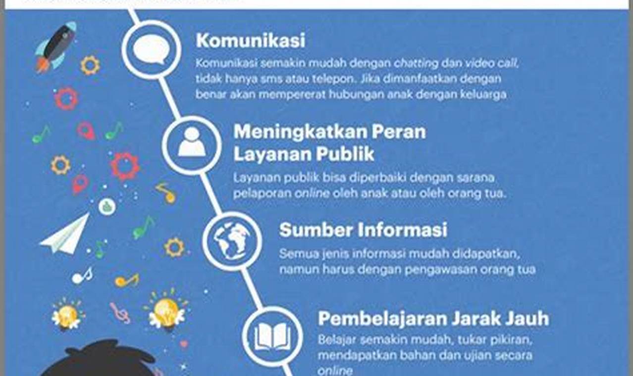 10 Manfaat Penting Belajar Inovasi Teknologi