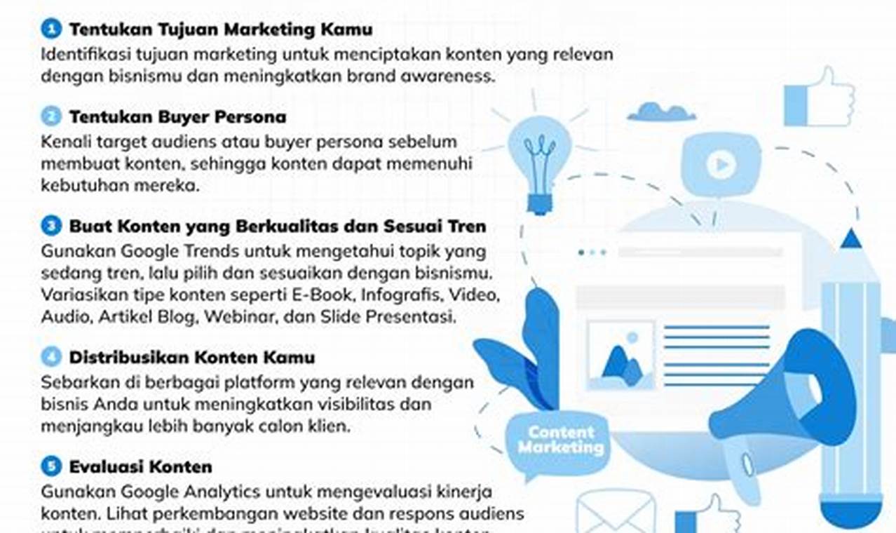 10 Faedah Strategi Konten Bervariasi untuk Tingkatkan Bisnis Anda