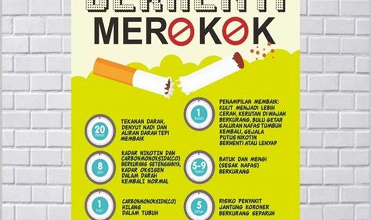 10 Rahasia Sehat Bebas Merokok, Nomor 7 Bikin Takjub!